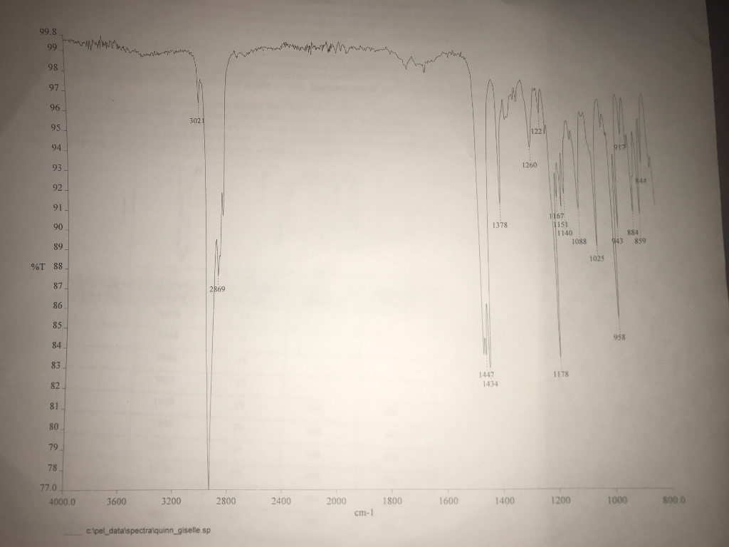 Solved: 11. (10 Pts.) Given Below Is An Infrared Spectrum ... | Chegg.com Solved: 11. (10 Pts.) Given Below Is An Infrared Spectrum ... | Chegg.com