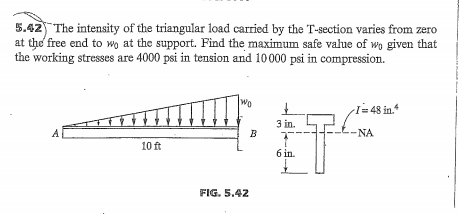 Solved 5.42The intensity of the triangular load carried by | Chegg.com