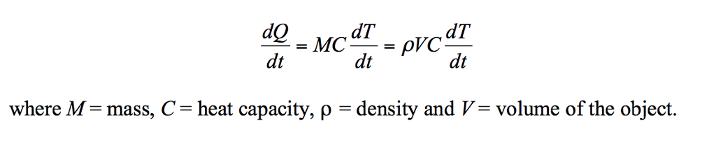 Solved Set up a differential equation for heat loss by | Chegg.com