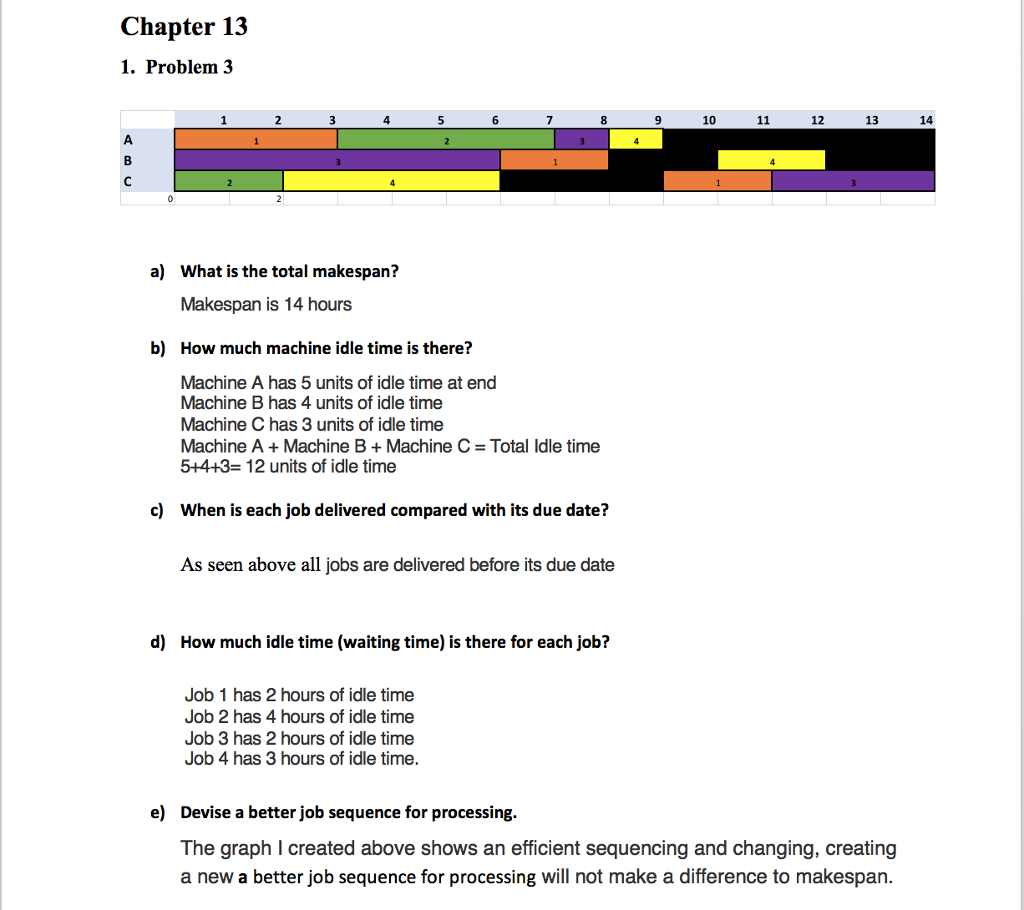 Solved In problem 3, assume there are two machines of type | Chegg.com