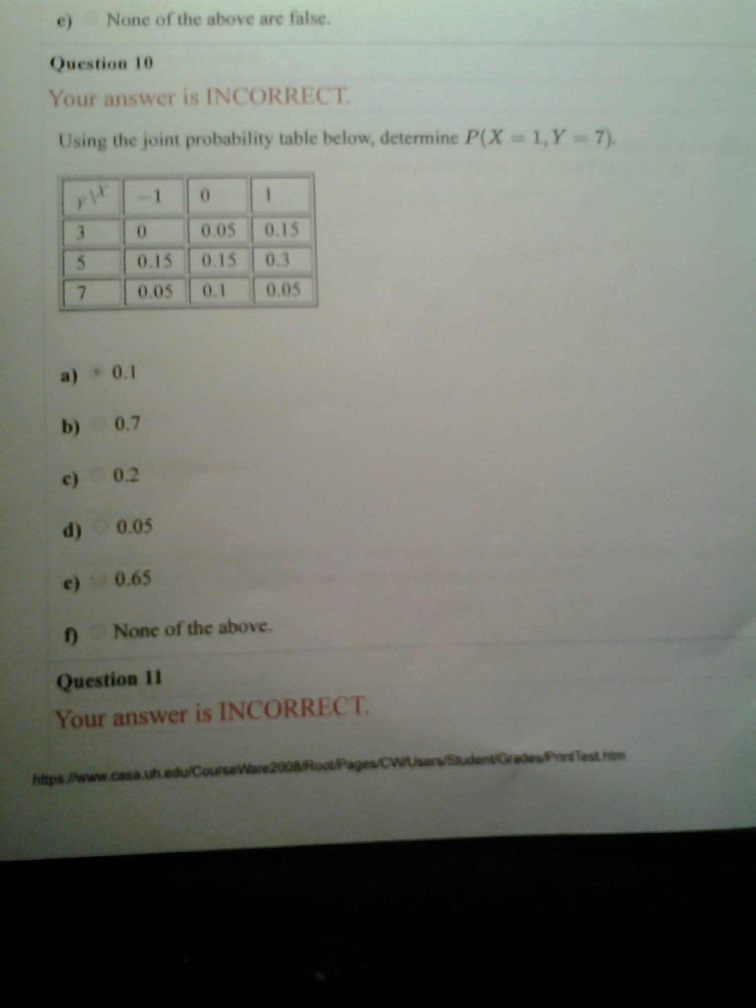 Solved e) None of the above are false. Question 10 Your | Chegg.com