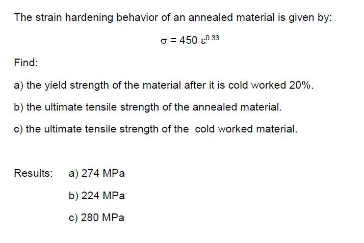 Solved The strain hardening behavior of an annealed material | Chegg.com