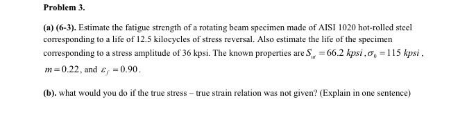 Solved Estimate the fatigue strength of a rotating beam | Chegg.com