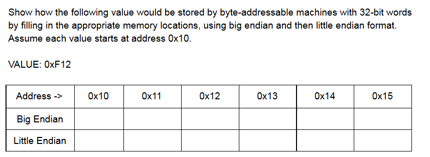 Solved Show how the following value would be stored by | Chegg.com