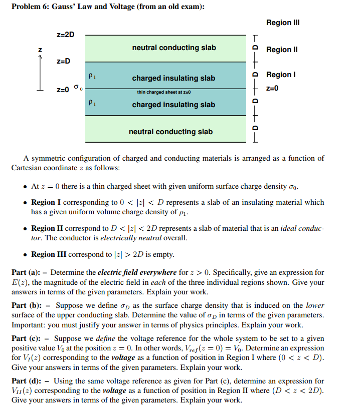 Solved Problem 6: Gauss' Law and Voltage (from an old exam): | Chegg.com