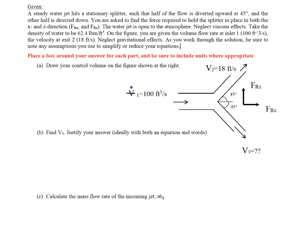 Solved Given: A steady water jet hits a stationary splitter, | Chegg.com