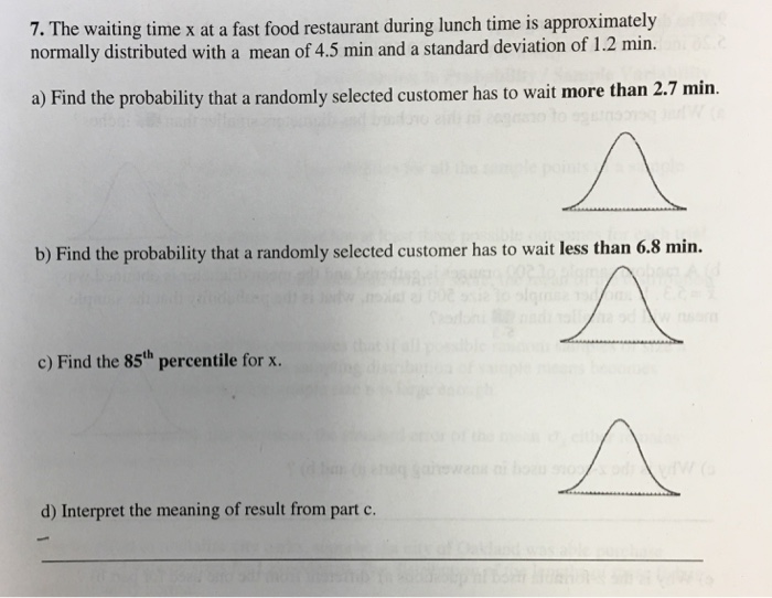 Solved The waiting time x at a fast food restaurant during | Chegg.com