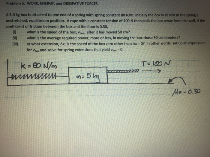 Solved Problem 5. WORK, ENERGY, and DISSIPATIVE FORCES. A | Chegg.com