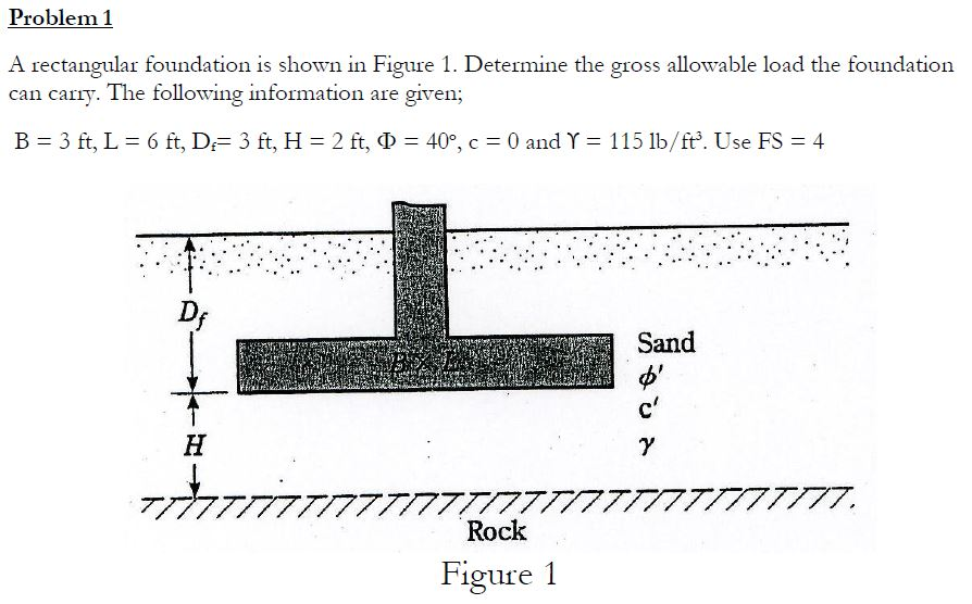 Solved Problem 1 A rectangular foundation is shown in Figure | Chegg.com