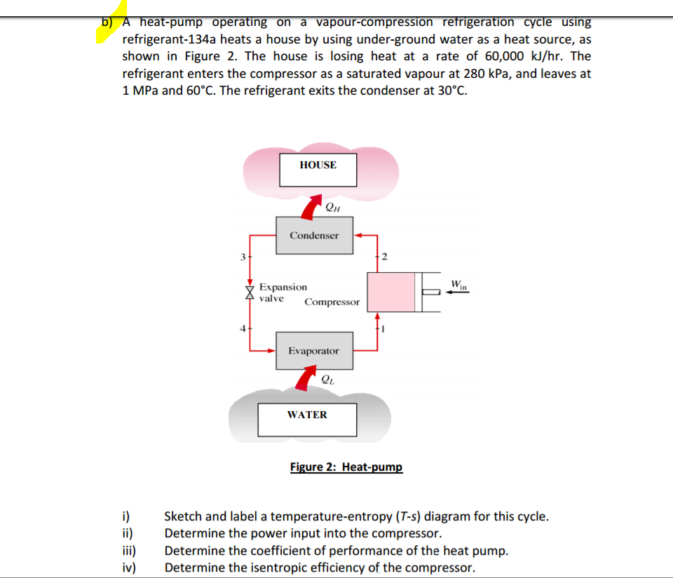 Solved A heat-pump operating on a vapour-compression | Chegg.com