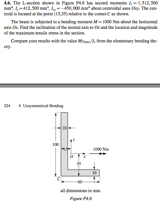 Solved 4.6. The L-section shown in Figure P4.6 has second | Chegg.com