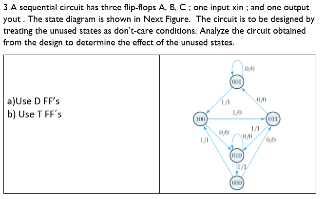 Solved A sequential circuit has three flip-flops A, B, C; | Chegg.com