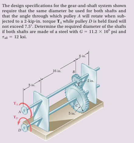 Solved The design specifications for the gear-and-shaft | Chegg.com