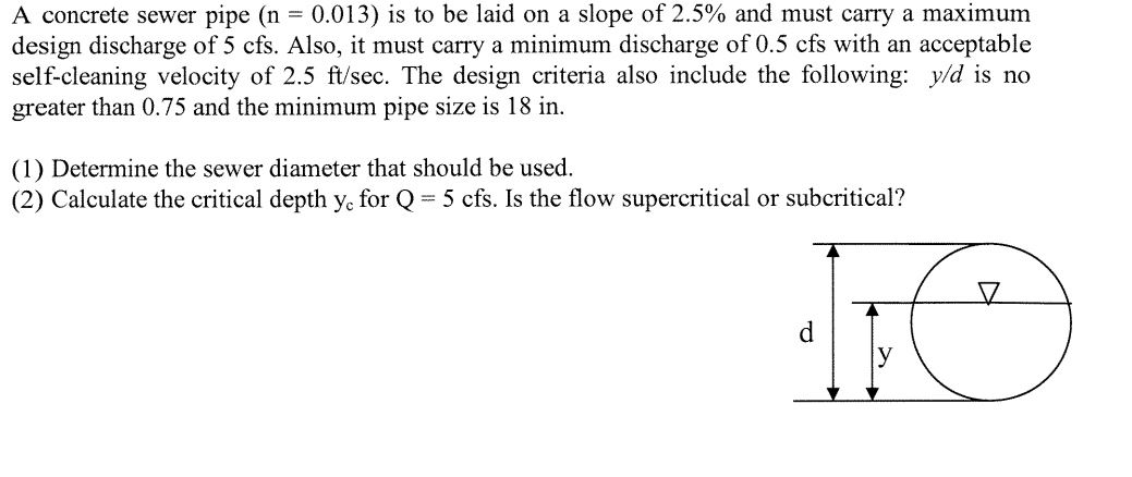 Solved A concrete sewer pipe (n = 0.013) is to be laid on a | Chegg.com