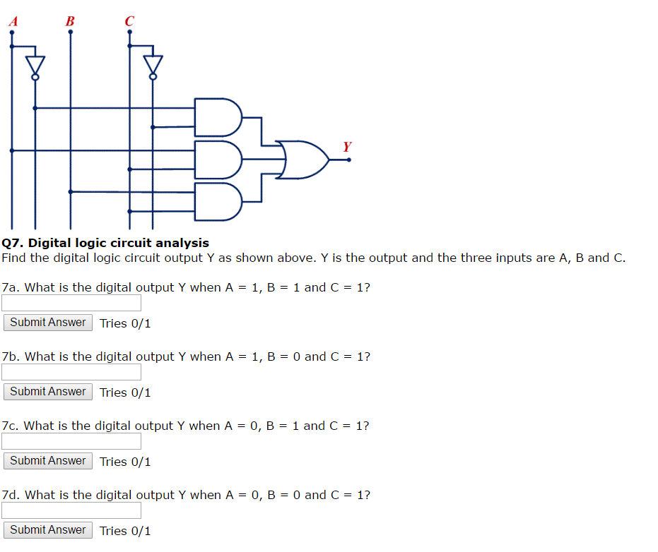 Solved Find the digital logic circuit output Y as shown | Chegg.com