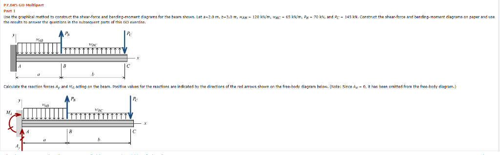 Solved P7.045 GO Multipart Part 1 Use the graphical method | Chegg.com