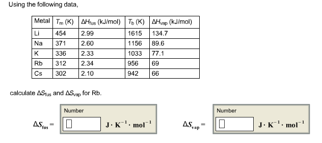 Solved Using the following data calculate Delta S_fus and | Chegg.com