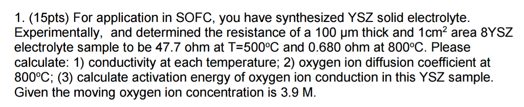 For application in SOFC, you have synthesized YSZ | Chegg.com