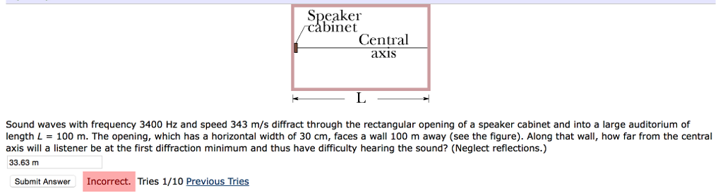 Solved Sound waves with frequency 3400 Hz and speed 343 | Chegg.com