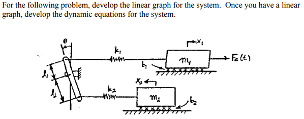Solved For the following problem, develop the linear graph | Chegg.com