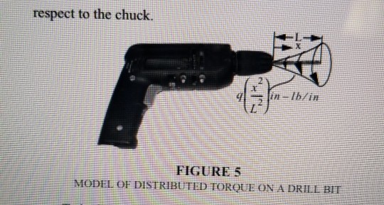 Solved EXAMPLE 4. The external torque on a drill bit varies | Chegg.com