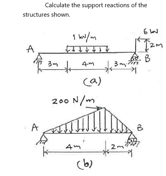 Solved Calculate the support reactions of the structures | Chegg.com