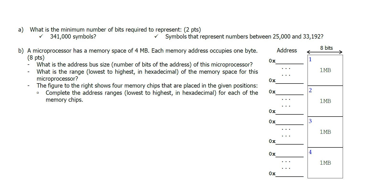 Solved What is the minimum number of bits required to | Chegg.com