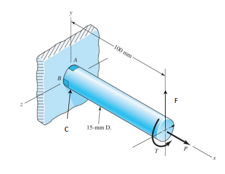 Solved The circular beam shown is subjected to a torque T | Chegg.com