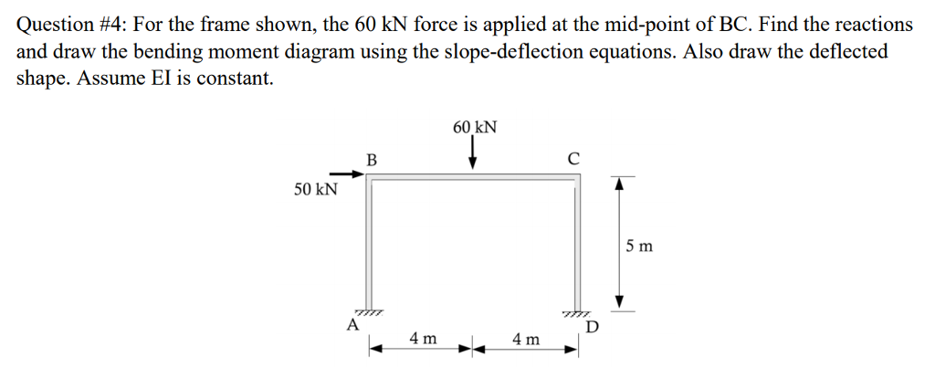 Solved Question #4: For the frame shown, the 60 kN force is | Chegg.com