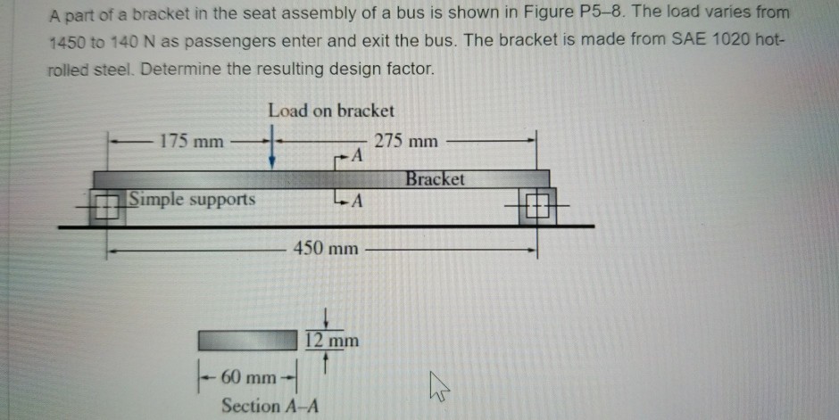 Solved A part of a bracket in the seat assembly of a bus is | Chegg.com