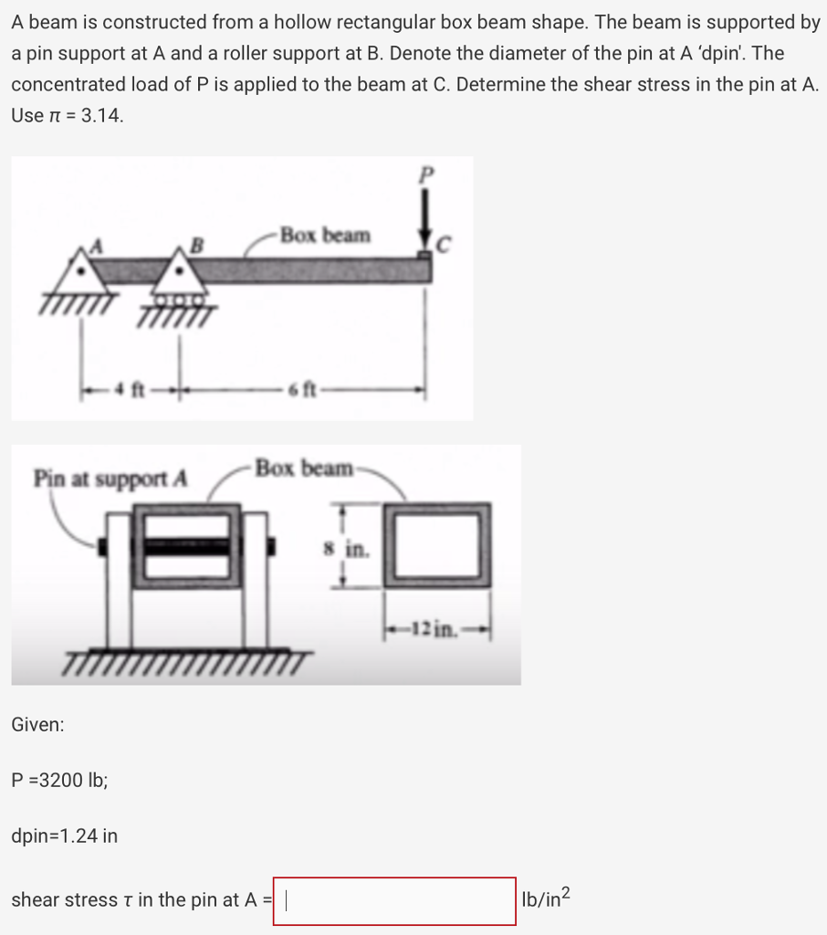 Solved A beam is constructed from a hollow rectangular box | Chegg.com