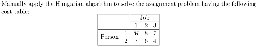 Solved Manually apply the Hungarian algorithm to solve the | Chegg.com