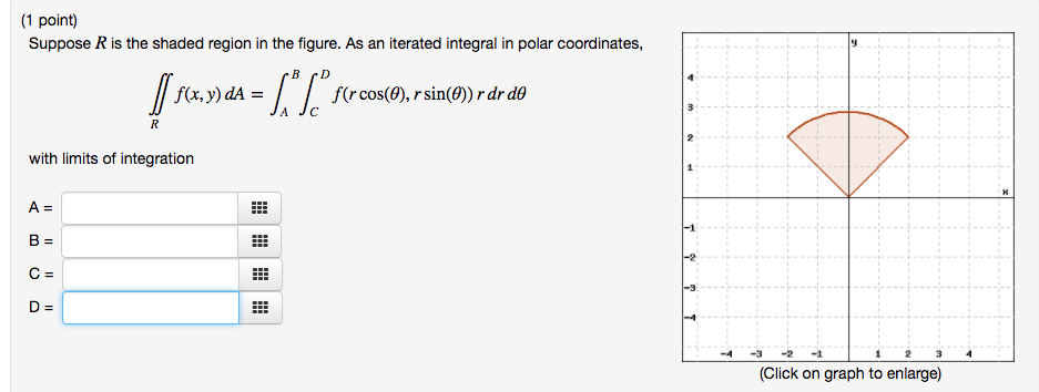 Solved (1 point) Suppose R is the shaded region in the | Chegg.com