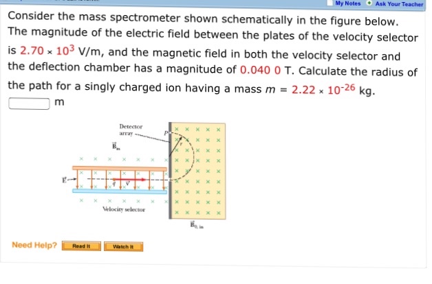 Solved Consider the mass spectrometer shown schematically in | Chegg.com