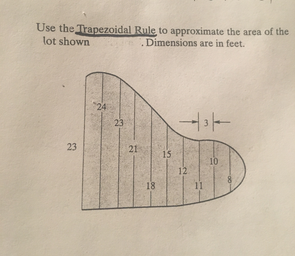 Solved Use the Trapezoidal Rule to approximate the area of | Chegg.com