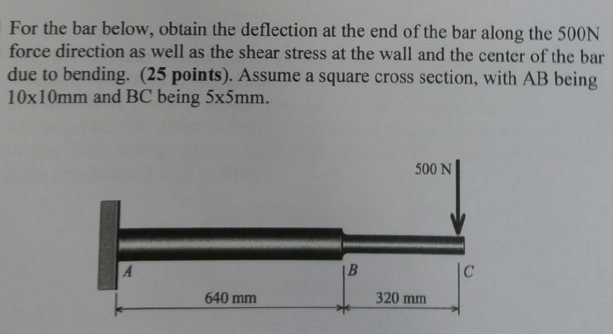Solved For the bar below, obtain the deflection at the end | Chegg.com