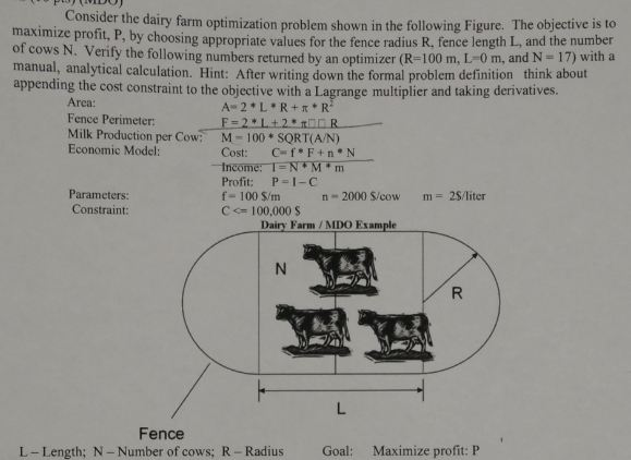Simple optimization problem with Lagrange | Chegg.com