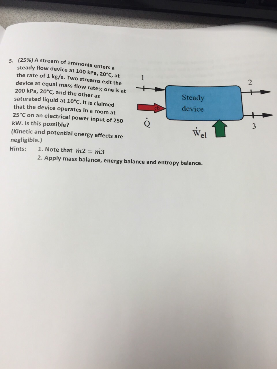 Solved A stream of ammonia enters a steady flow device at | Chegg.com