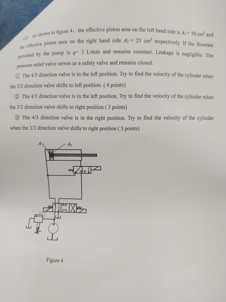 Solved As shown in figure 4, the effective piston area on | Chegg.com