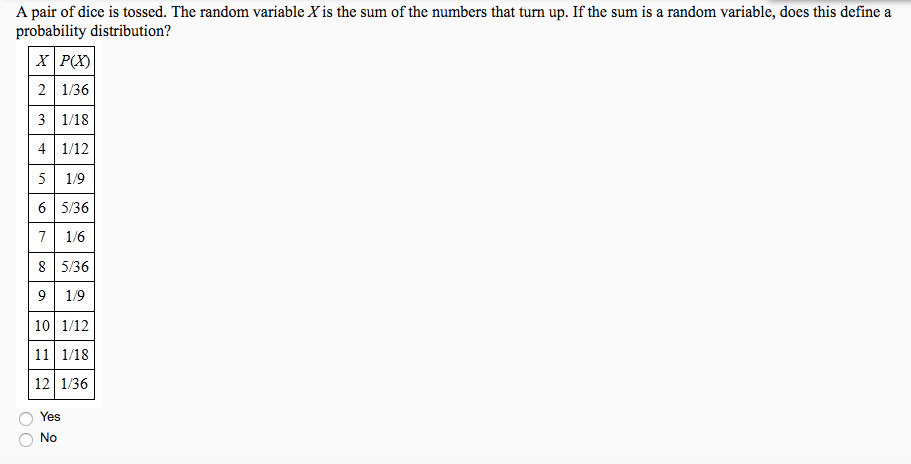 Solved A pair of dice is tossed. The random variable X is | Chegg.com