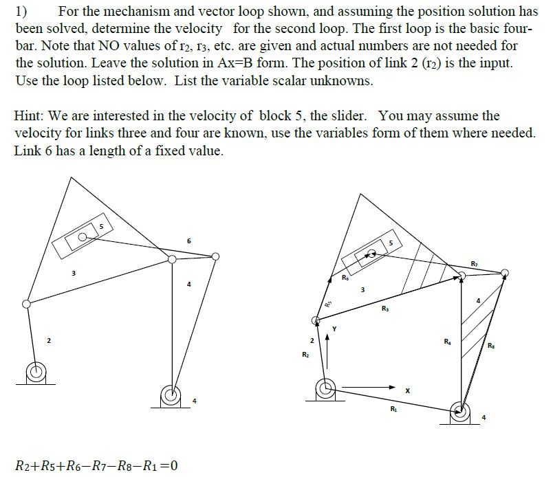 Solved 1) For the mechanism and vector loop shown, and | Chegg.com