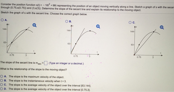 Solved Consider The Position Function S T 16t 2 96t
