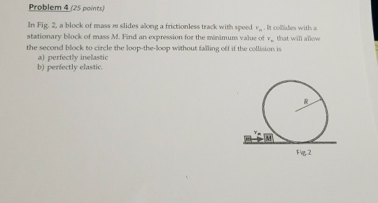Solved Problem 4 (25 points) In Fig. 2, a block of mass m | Chegg.com