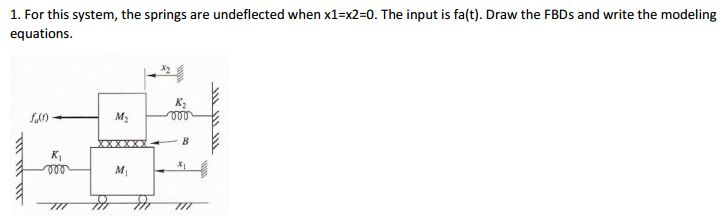 Solved For this system, the springs are undeflected when | Chegg.com