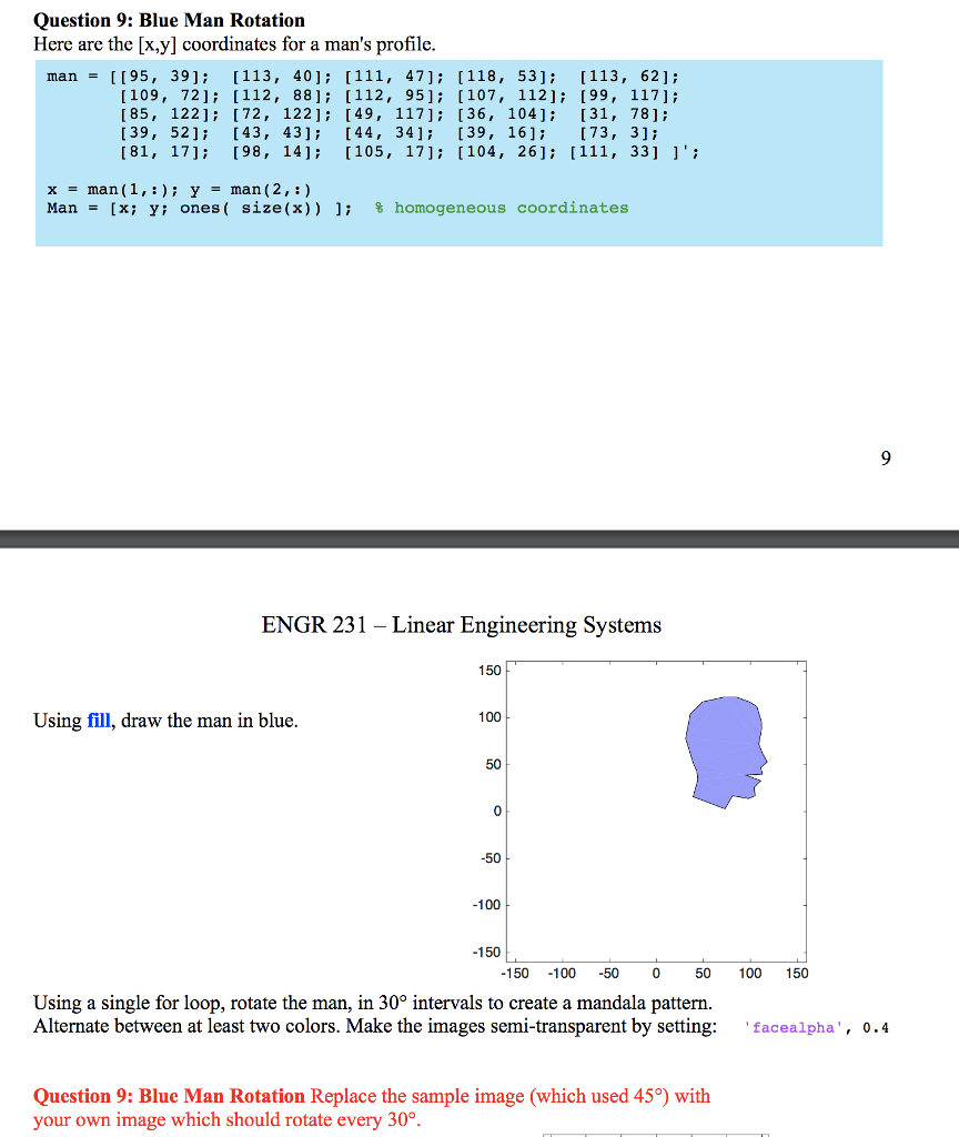Question 9: Blue Man Rotation Here are the [x,y] | Chegg.com