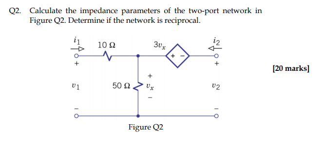 Solved Calculate the impedance parameters of the two-port | Chegg.com