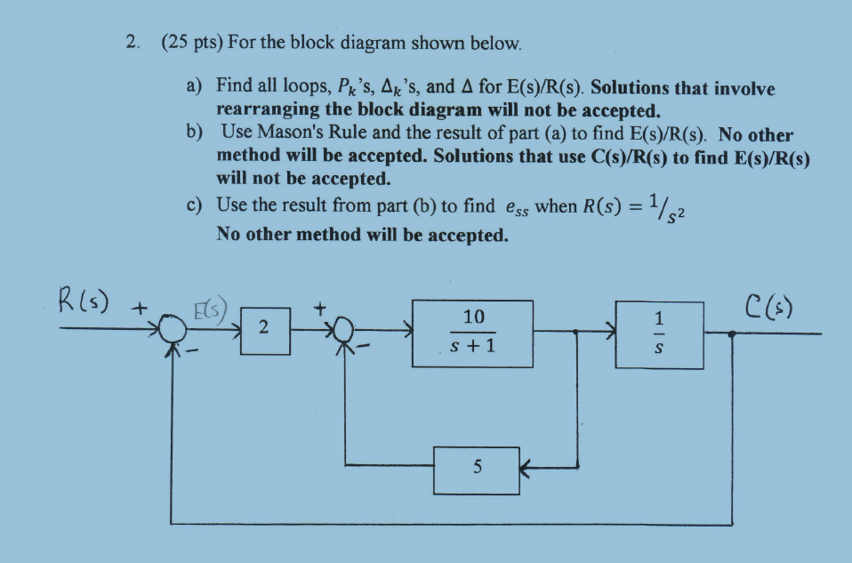 Solved For the block diagram shown below. Find all loops, | Chegg.com