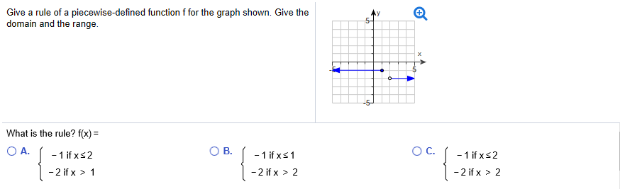 Solved Give a rule of a piecewise-defined function f for the | Chegg.com