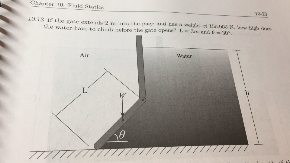 Solved Chapter 10: Fluid Statics 10-23 10.13 If the gate | Chegg.com