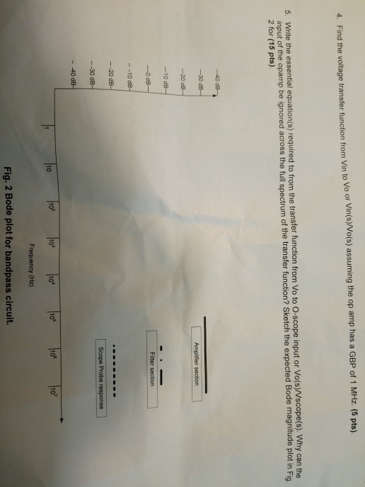 Solved ven a amplifier circuit, answer the following | Chegg.com
